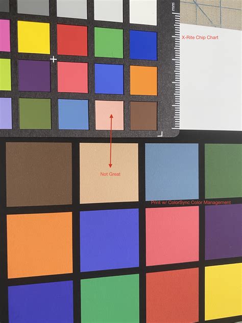 Assigning An Icc Color Profile When Printing Page 2 Pre V2 Archive Of Desktop Questions