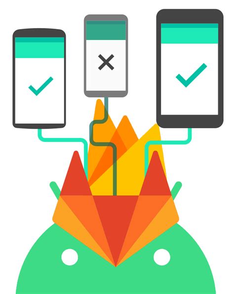 Scalable Gitlab Android Tests Configs With Flank The Startup