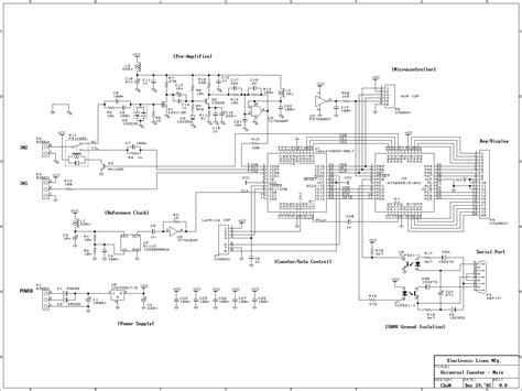 Frequency Counter Using Avr Microcontroller