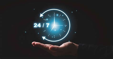 Importance Of 24 7 Monitoring In It Support Solinkit
