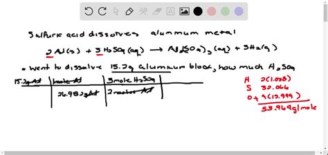 Solved Sulfuric Acid H2so4 Dissolves Aluminum Metal According To The