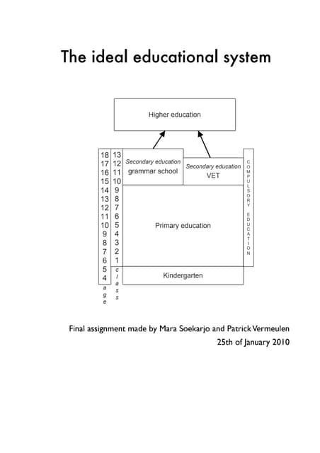 The Ideal Educational System Pdf
