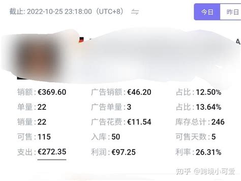 教你10s搞定在手机上实现亚马逊数据查看和广告调整的功能！！！ 知乎