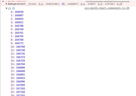 How Can I Flatten Out This Array R Learnjavascript