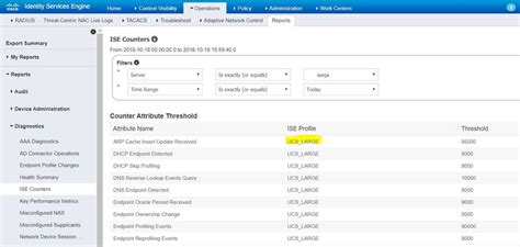 Solved Ise 24 Licensing Issue Vm License Over Usage Cisco Community