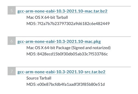 Easily Obtain And Use The Micro Ecc Library For Nrf52 Saludpcb