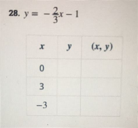 Solved 26 1 10 13 3 Chegg Com