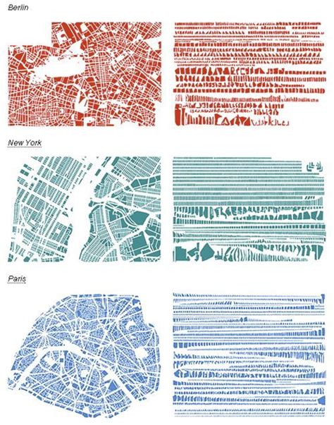 Visual Design And Composition Lessons From 30 Beautiful Maps