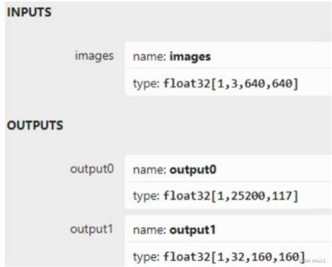 使用 java onnx 部署 yolovx 实例分割 java onnx csdn博客