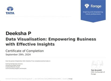 Deeksha P On Linkedin Datavisualization Internship Tataconsultancy