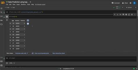Rithika T S On Linkedin Machinelearning Ai Datascience