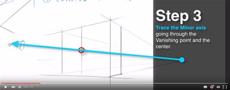 How To Draw Ellipses In Perspective In 7 Steps Tip 158