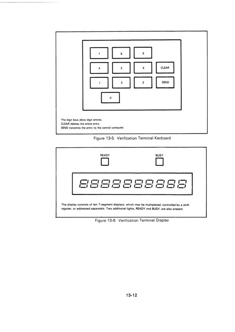 Z80 Assembly Language Programming