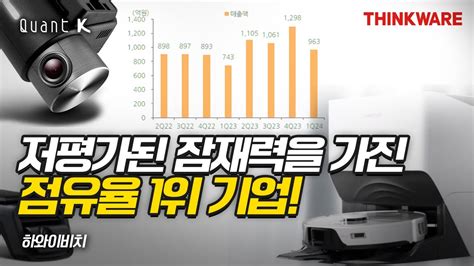 저평가된 잠재력을 가진 점유율 1위 기업 Youtube