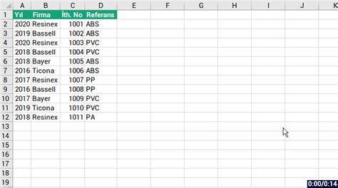 Özel Listeler Ile Veri Doldurma Ve Sıralama Microsoft Excel Peakup