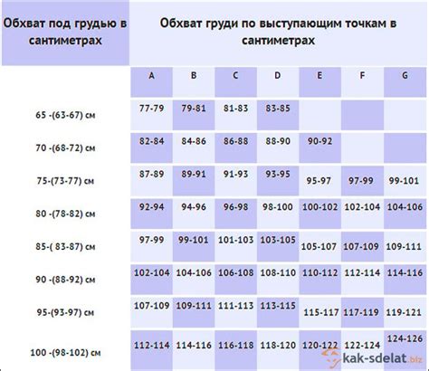 Как определить размер груди таблица размеров Модели Постила