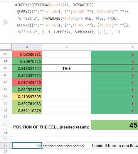Excel Finding The Group Of Three Cells With The Highest Average Need