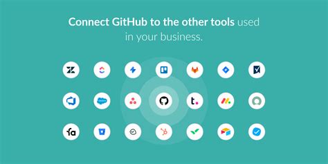 unito two way sync for github · github marketplace · github