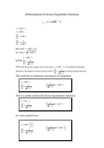 Differentiation Of Inverse Hyperbolic Functions Further Maths Wjec