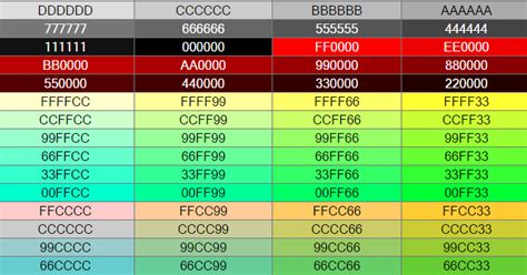 Coding Trip ลิงค์ โค้ดสี Css
