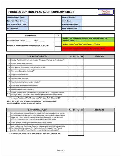 Compliance Audit Report Template Peterainsworth