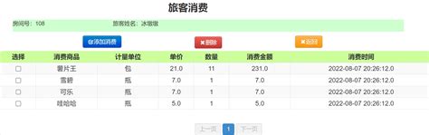 Github Huaaweicodehotel Management System Based On Ssm 4 基于ssm的酒店管理系统4只拥有管理员账号，实现了房间管理、商品管理