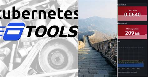 List Devops Curated By Diogo Pires Medium