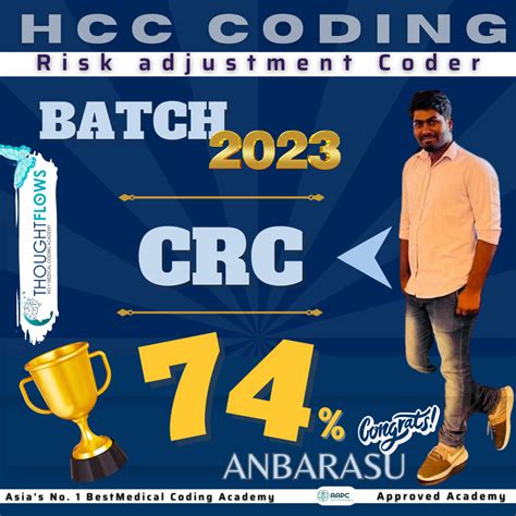 🎉 Lets Give A Round Thoughtflows Medical Coding Academy