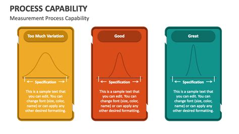 Process Performance Vs Process Capability At Roberta York Blog
