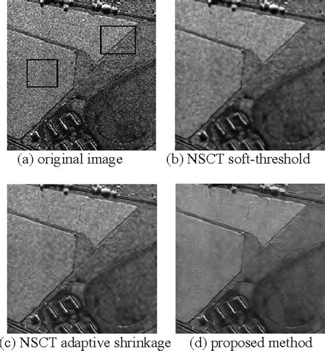 Figure 5 From Sar Image Despeckling Using Undecimated Directional Filter Banks And Mean Shift