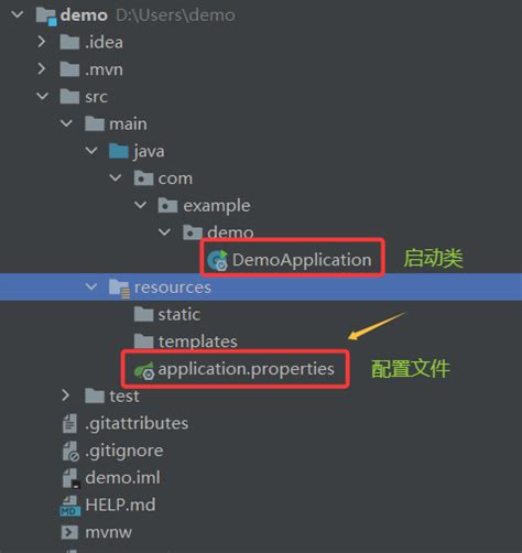 一文详解如何在idea中快速搭建一个spring Boot项目java软件编程 编程客栈
