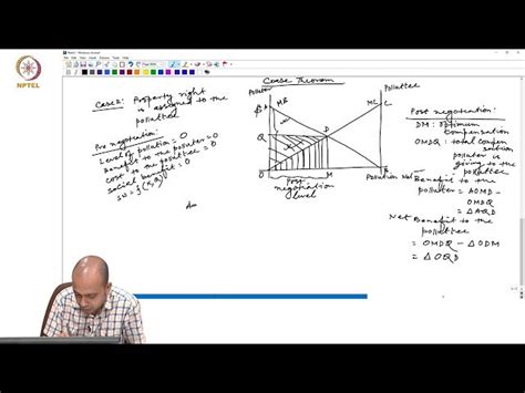 Free Video Coase Theorem And Incentive Design Part 1 From Nptel Noc Iitm Class Central