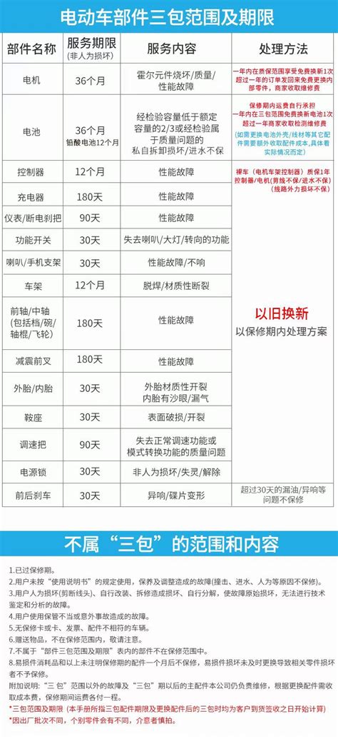 格士铃骑士300 新国标外卖长跑王电动自行车高速电摩代步锂电厂家 阿里巴巴