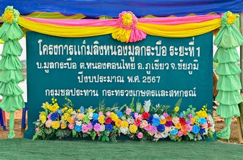 หลวงพ่อมนตรี วัดโนนมะเค็ง บ หัวหนอง จ ชัยภูมิ Facebook