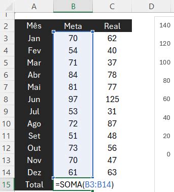 Aprenda 3 Gráficos de Meta x Realizado no Excel