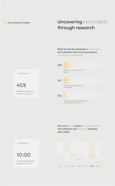 Tenancy Property Saas And Ux Ui Design Behance