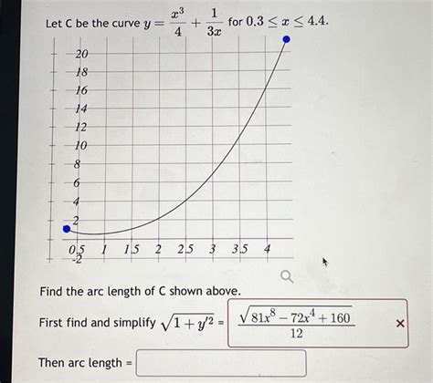 Solved Let C Be The Curve Y X Chegg Com