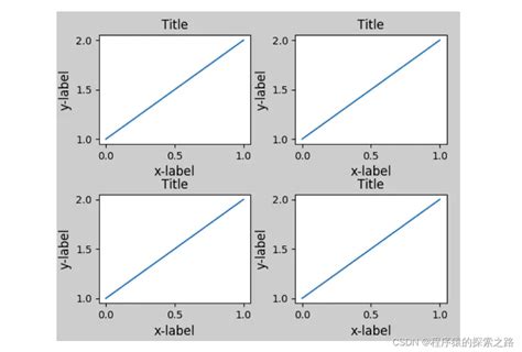 【笔记】import Matplotlibpyplot（plt） 的一些函数：plttightlayout、pltxticks