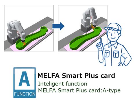 Coordinated Control Of Additional Axis Melfa Smart Plus Industrial