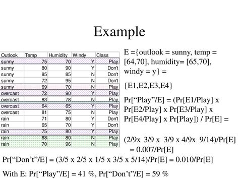 Ppt Lecture 7 Classification Powerpoint Presentation Free Download