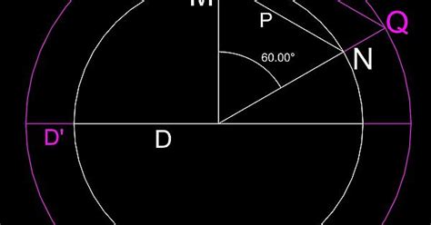 Chord Album On Imgur Chord Album On Imgur