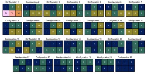 reconfigurable series parallel photovoltaic modules with high shading tolerance pv magazine