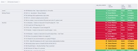 Data Table Add Dynamic Filter On Measure Questions And Answers