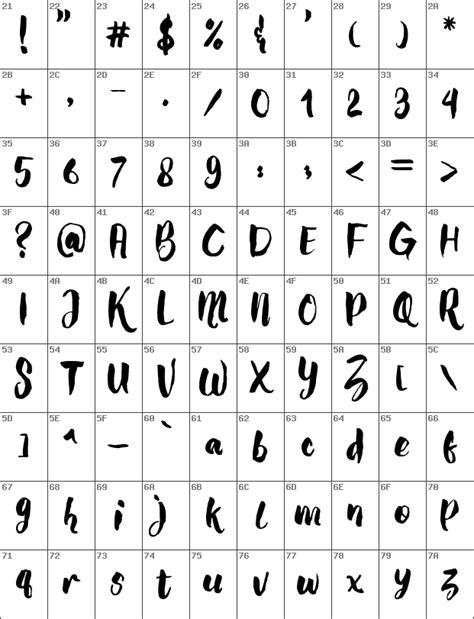Download Free Coret Koas Regular Font Coret Koas Webfontttf