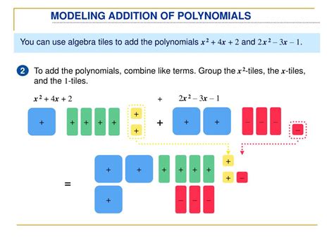 Ppt Algebra Tiles Can Be Used To Model Polynomials Powerpoint Presentation Id478926