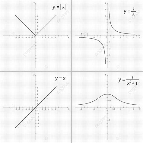 Collection Of Math Function Vector Illustrations On A Grid Vector