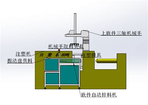 注塑嵌件上料机sw18可编辑 SOLIDWORKS 2017 模型图纸下载 懒石网