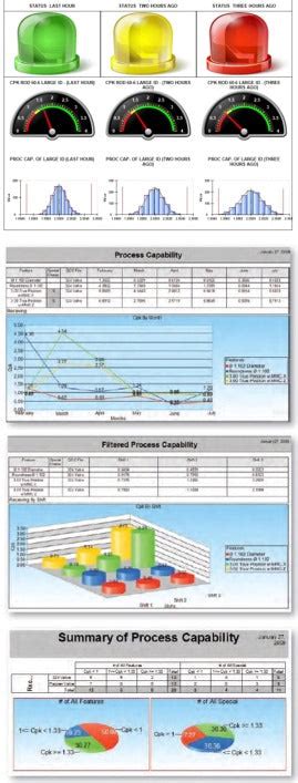 Qc Calc Enterprise Report Scheduler Greatgages