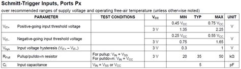 Msp430g2 Digital Clock In Level Msp Low Power Microcontroller Forum Msp Low Power