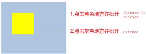 qml开发笔记 七 ：输入元素鼠标输入mousearea和键盘输入keys keys onnopressed csdn博客